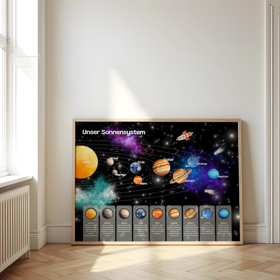Solar System Poster for Kids – Educational Wall Art With Descriptions ...