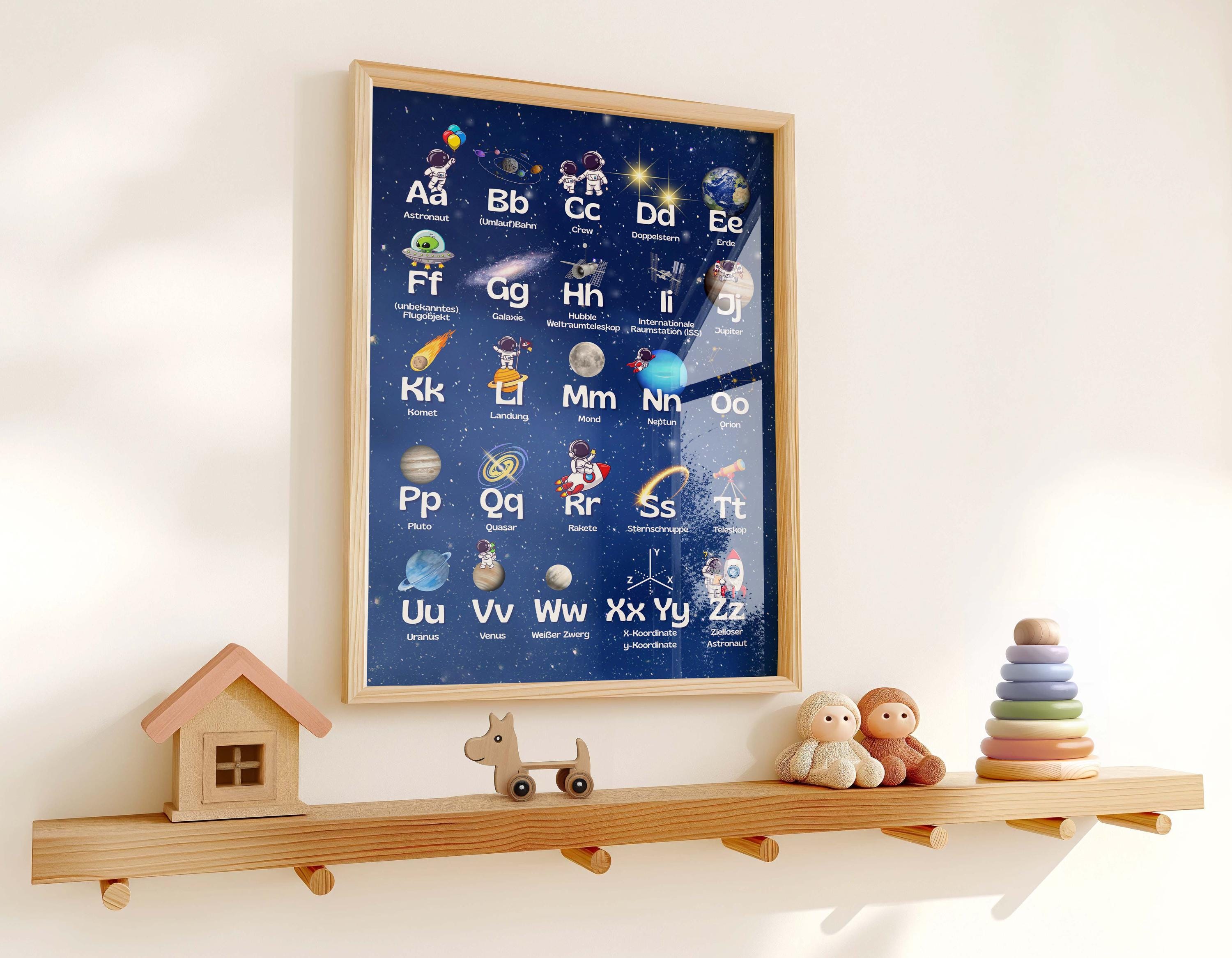 ABC Space Poster for Kids: Educational Poster | Nursery Decor Available ...