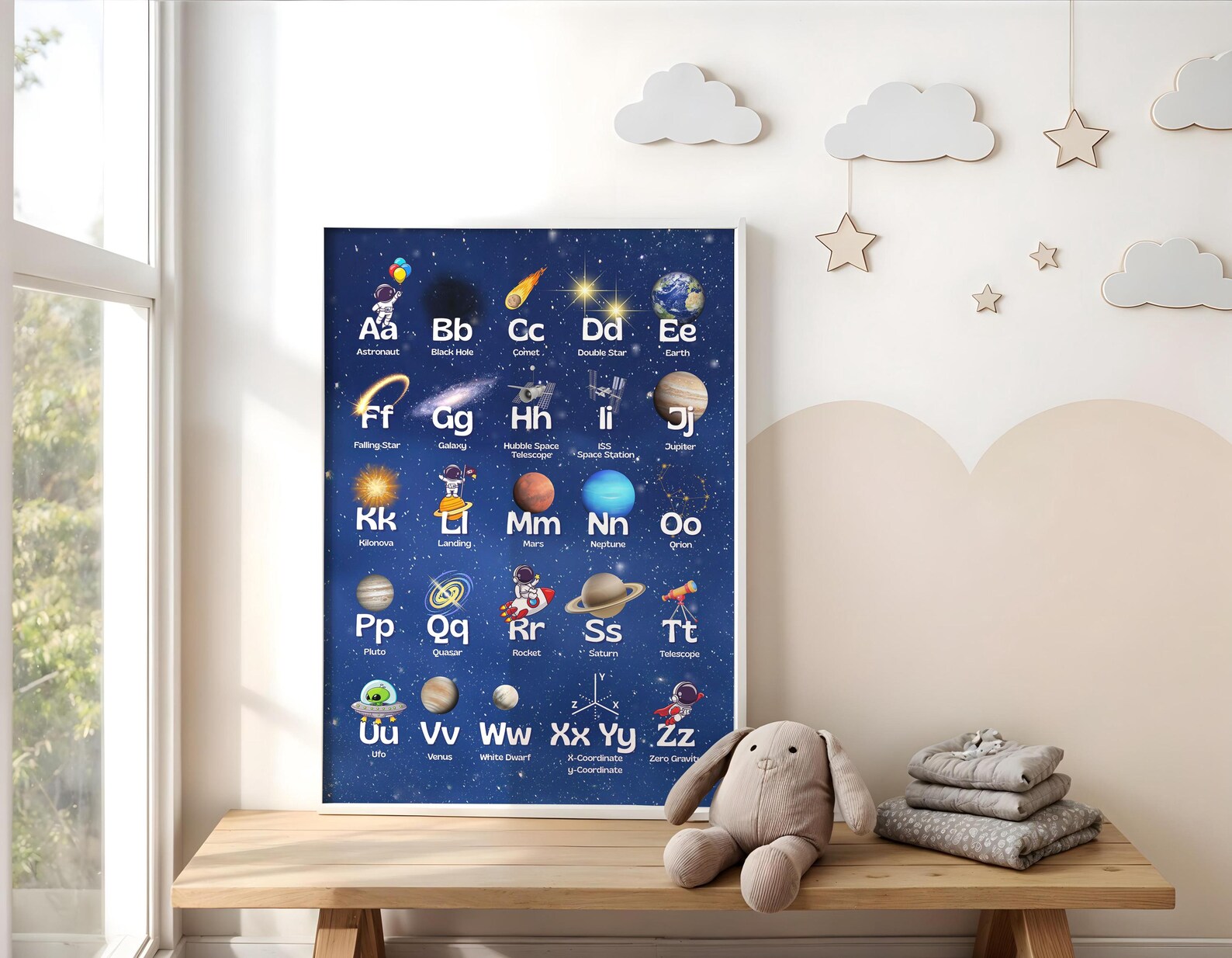 ABC Space Poster for Kids: Educational Poster | Nursery Decor Available ...