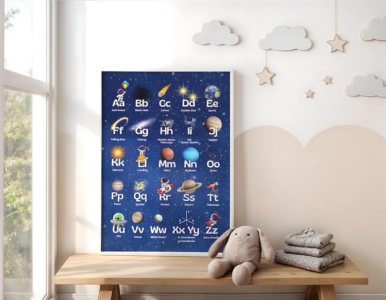 ABC Space Poster for Kids: Educational Poster | Nursery Decor Available ...