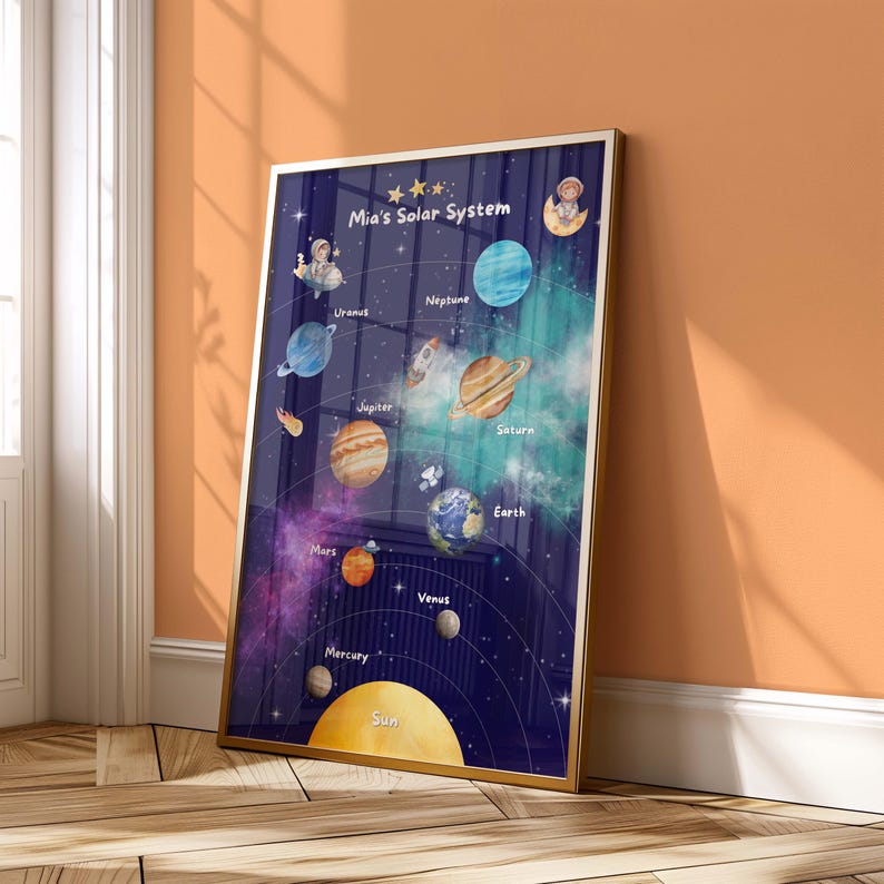 Solar System Chart for Kids: Educational Poster With All Planets ...