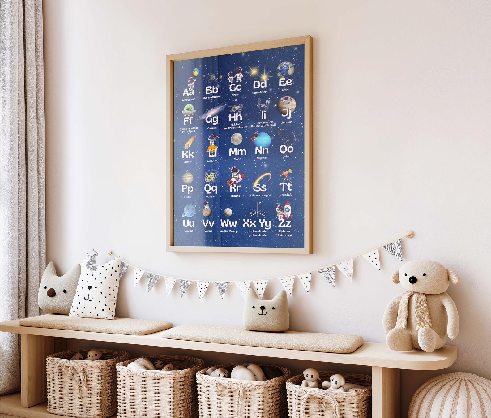 ABC Space Poster for Kids: Educational Poster | Nursery Decor Available ...