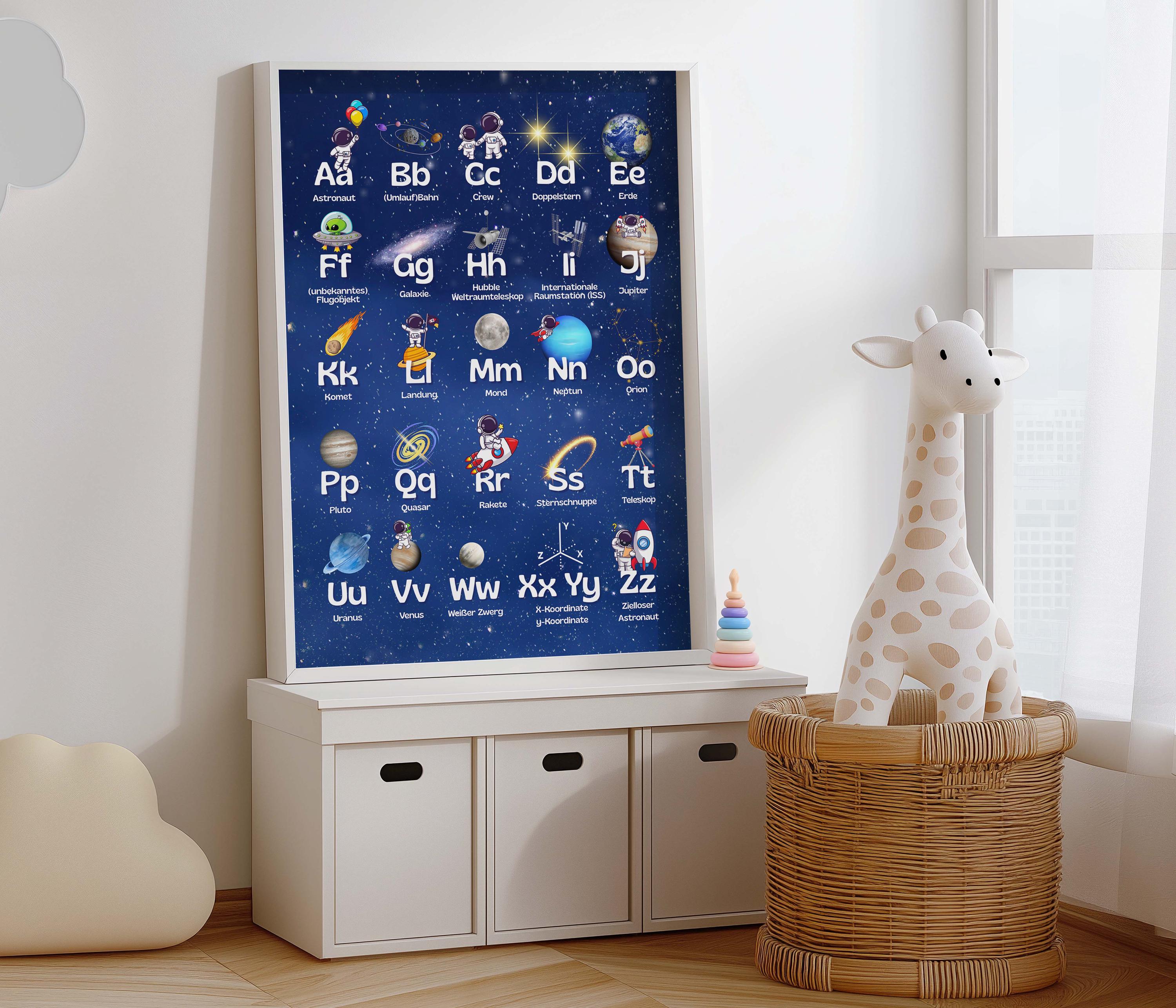 ABC Space Poster for Kids: Educational Poster | Nursery Decor Available ...
