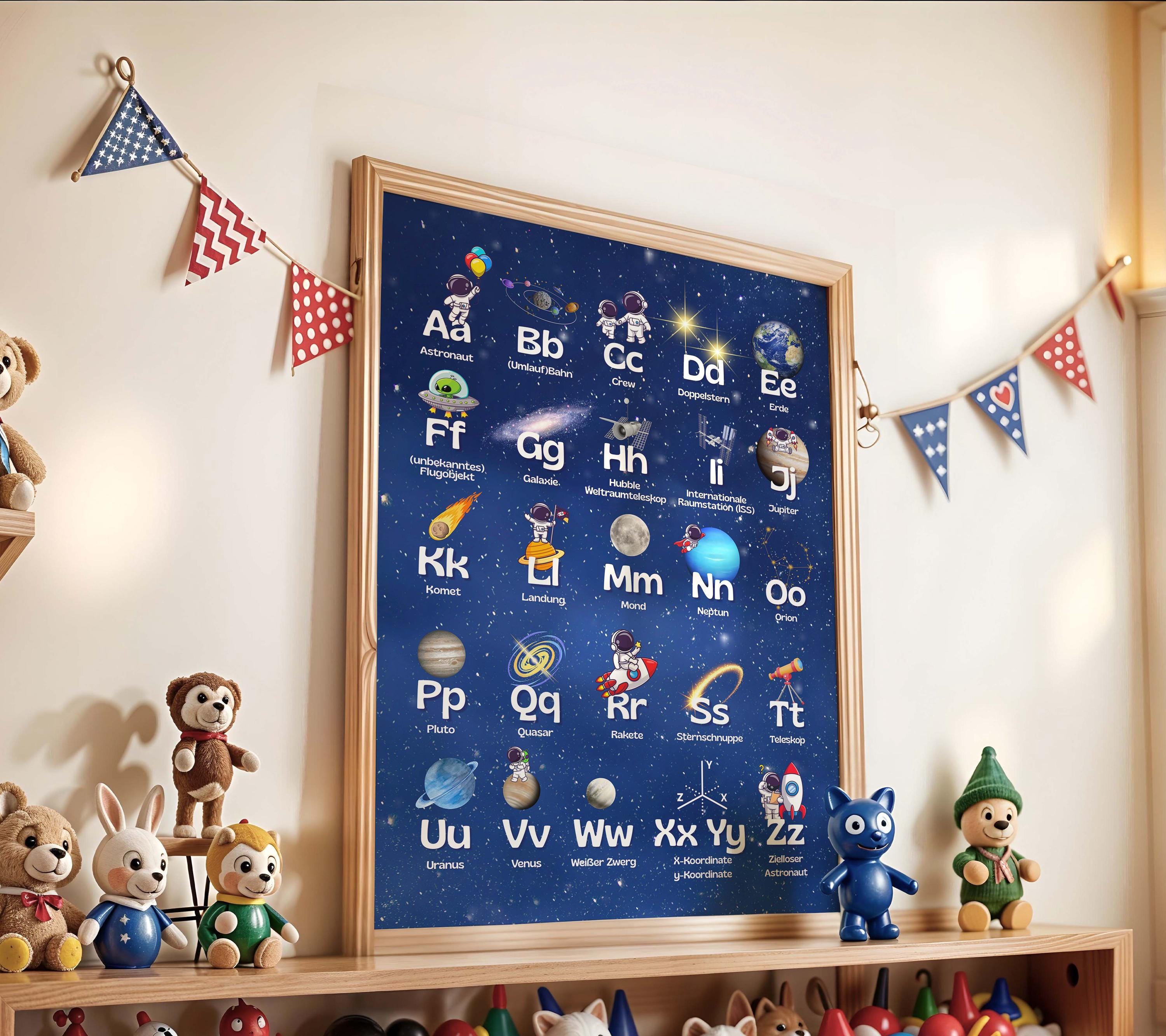 ABC Space Poster for Kids: Educational Poster | Nursery Decor Available ...
