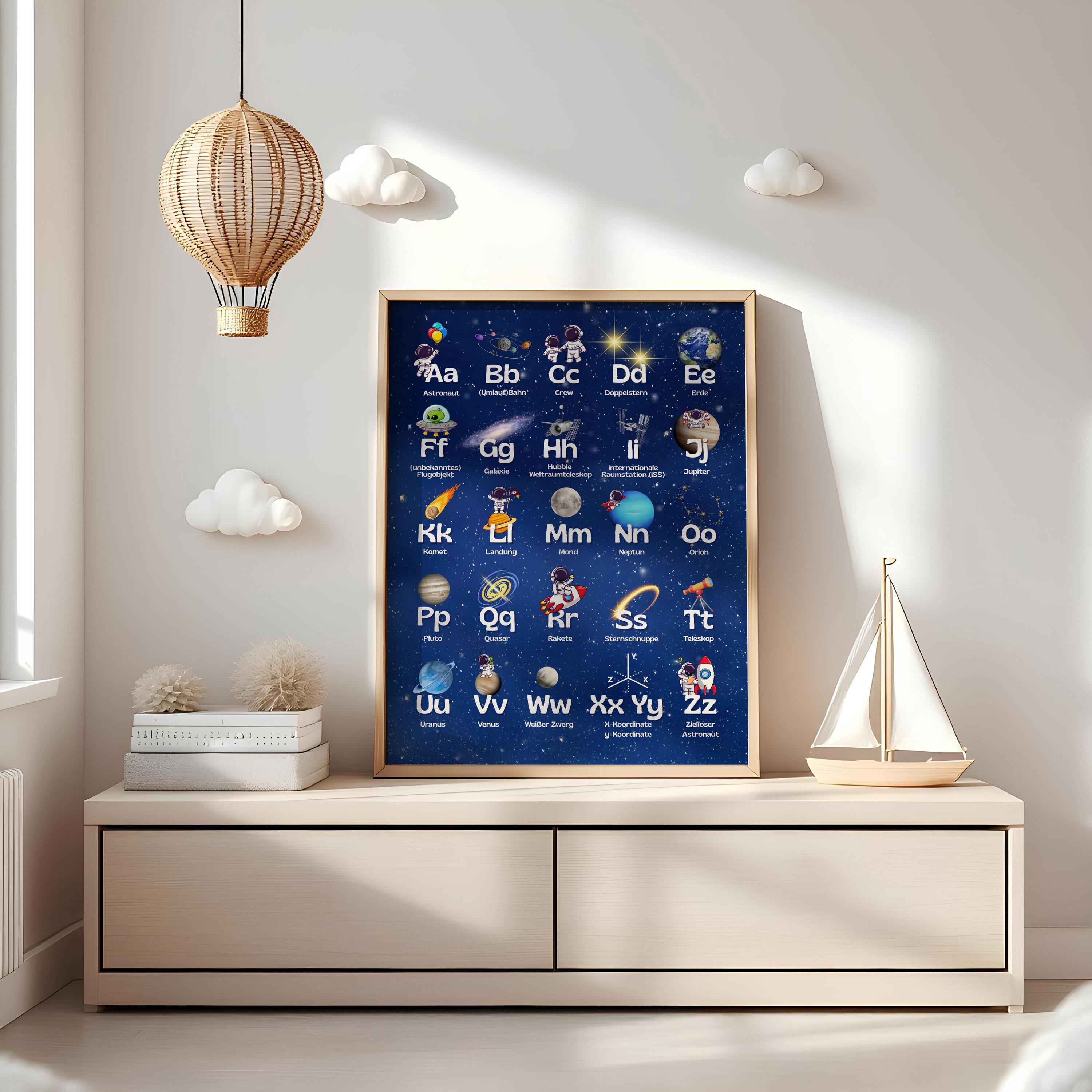 ABC Space Poster for Kids: Educational Poster | Nursery Decor Available ...