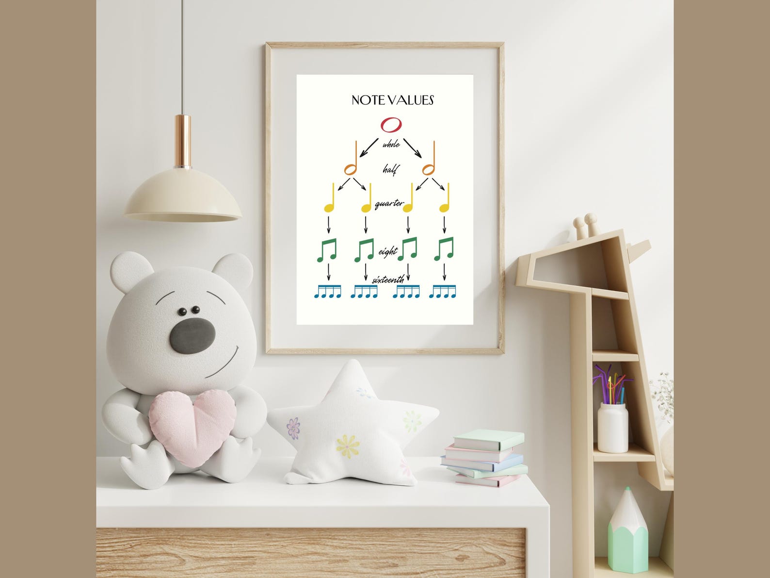 Music Education Posters Music Classroom Decor Piano Studio Decor Music ...