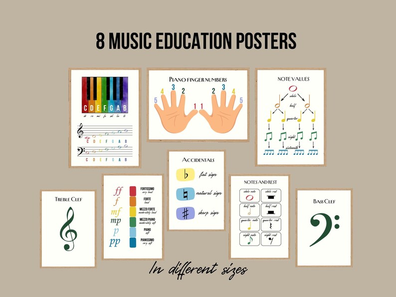 Music Education Posters Music Classroom Decor Piano Studio Decor Music ...
