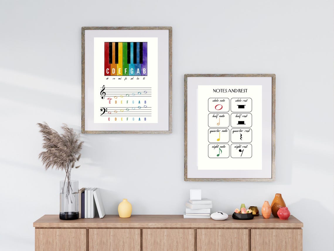 Music Education Posters Music Classroom Decor Piano Studio Decor Music ...