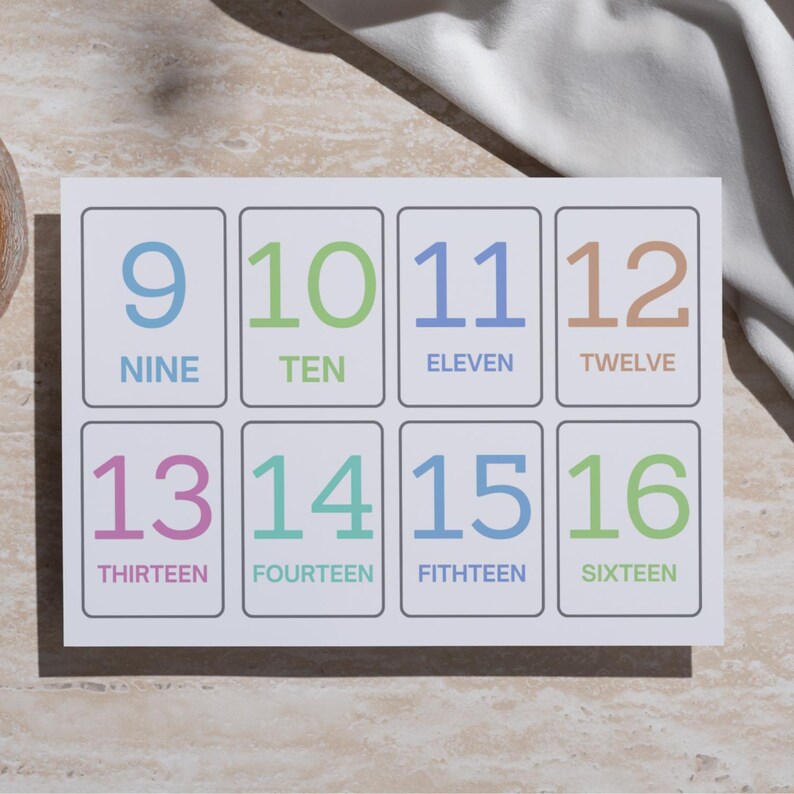 1-20 Number Flashcards - Digital Download, Printable Number Flash Cards ...