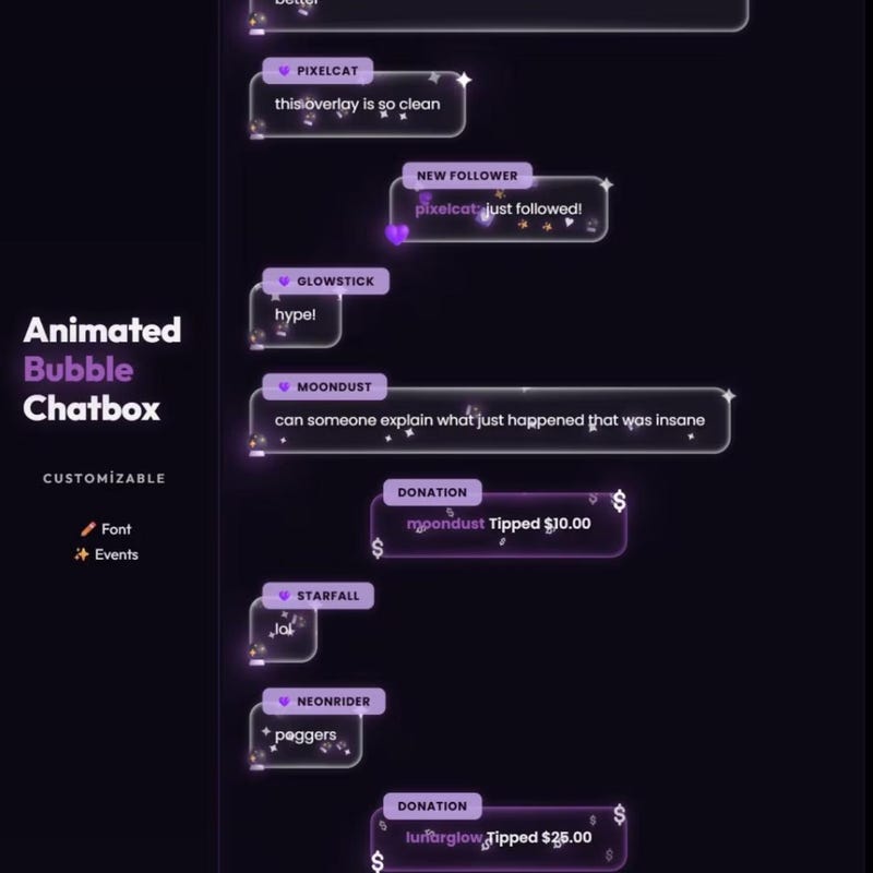 Twitch Overlays Donation - Etsy