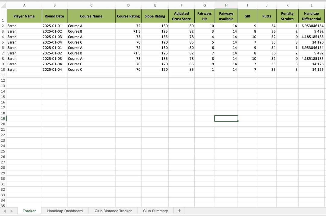 USGA Handicap Tracker Golf Performance Tracker Golf Log Golf Excel Golf ...