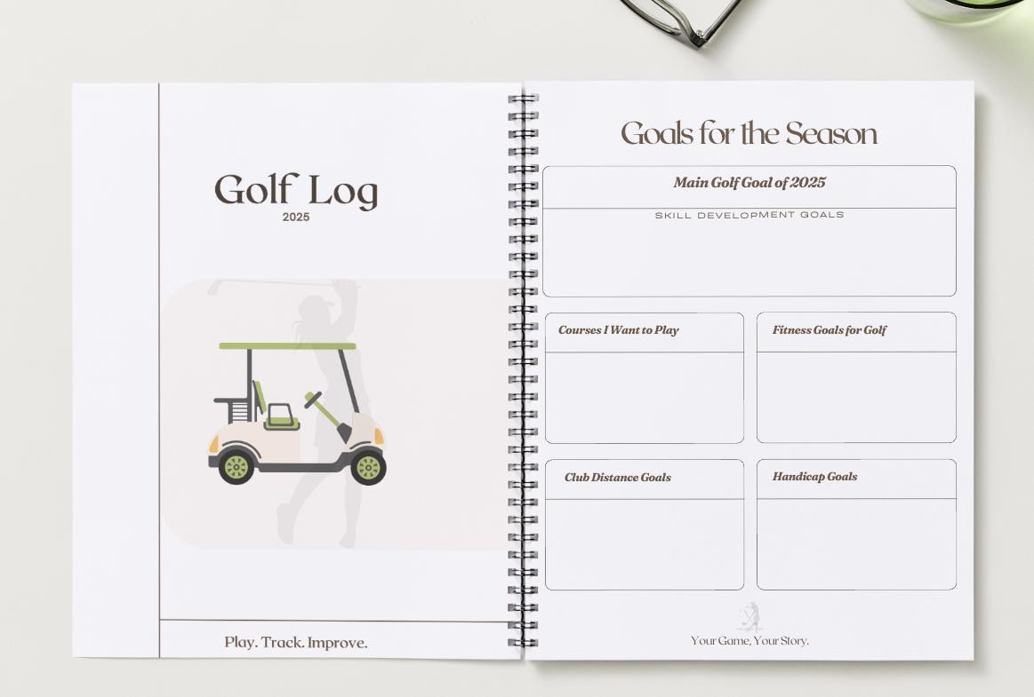 Beginner Bundle Golf Guide Printable Golf Checklist Etiquette Cheat ...