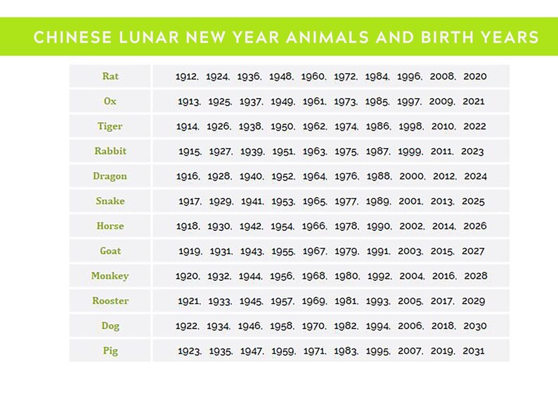 Year of the Snake Card: Printed Postcard, My Sumi Ink Zen Art, Lunar ...