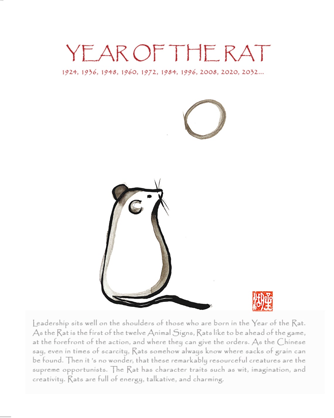 Year of the Rat Print, Chinese Lunar New Year Zodiac Poster, Sumi Ink ...