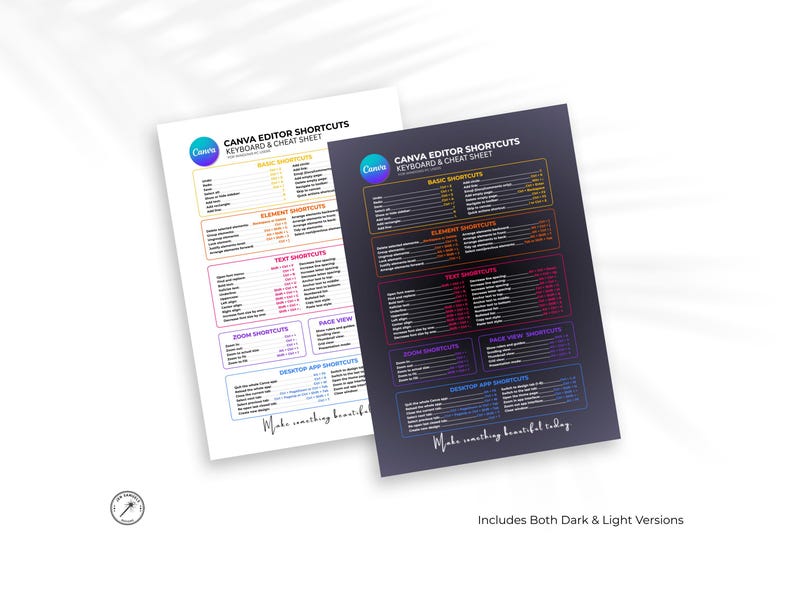 Canva Cheat Sheet for Windows Users | Office Wall Art | Design Tool ...