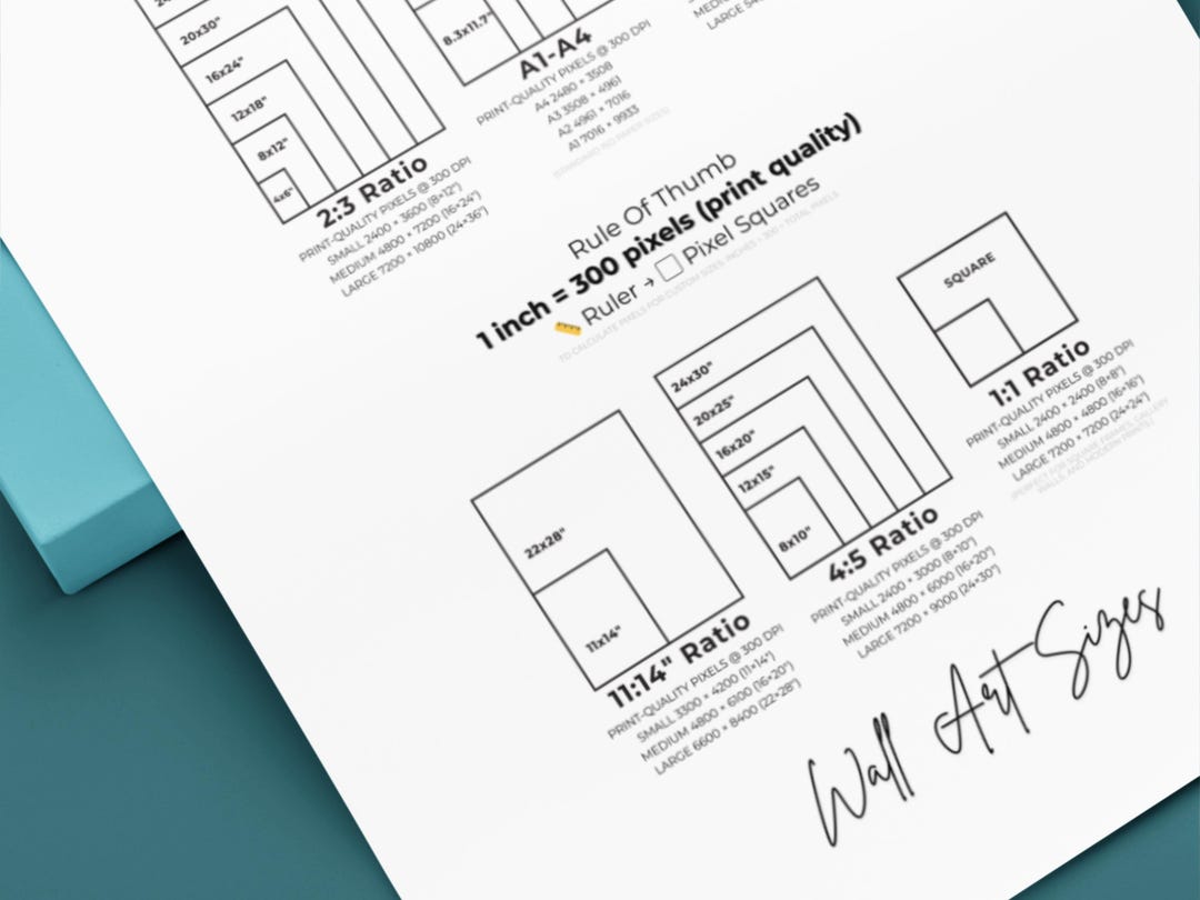 Wall Art and Print Size Chart – Printable Canva Size Guide | A4 & US ...