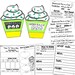 St. Patrick's Day Shamrock Pie Snack Activity Recipe, Writing, Craft ...