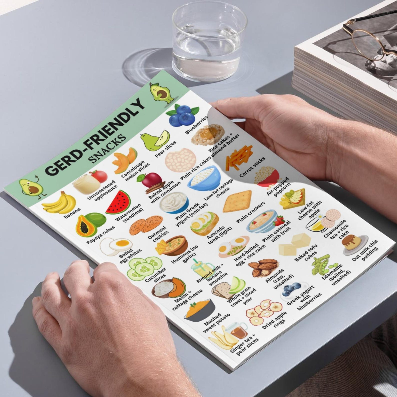 Gerd-friendly Snacks List, Acid Reflux Snack Ideas Printable, Reflux ...