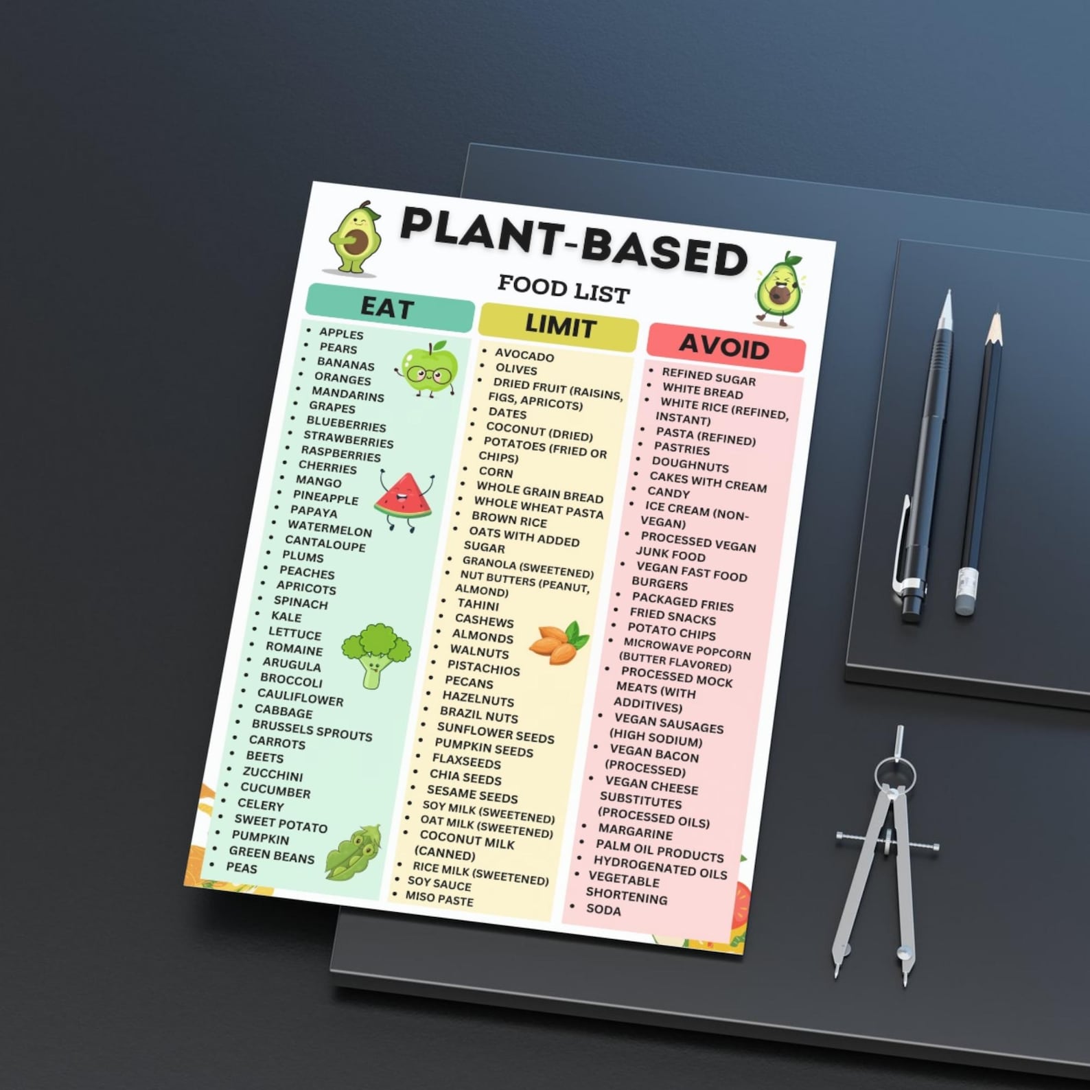 Plant Based Food List PDF, Plant Based Grocery List Printable, Plant ...