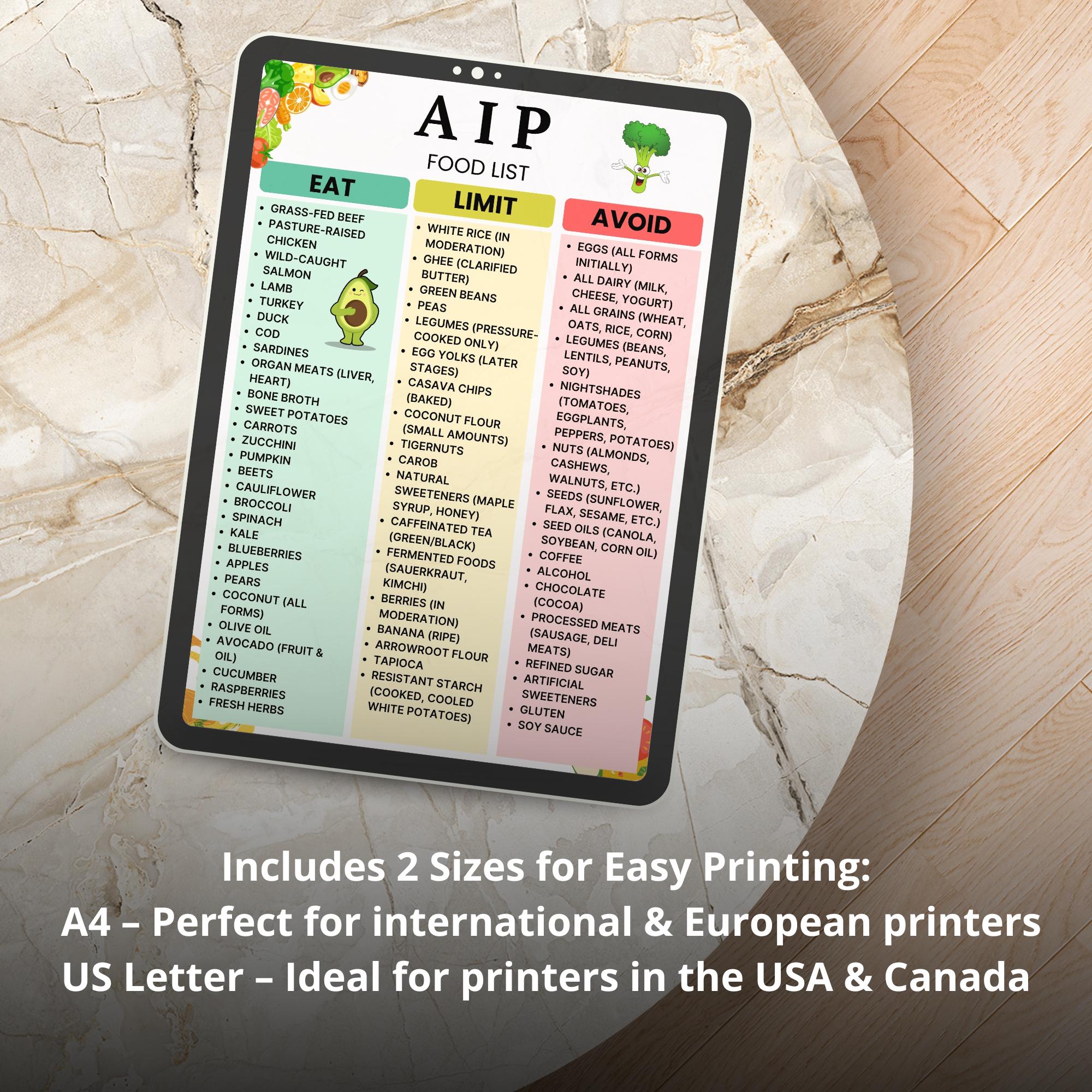 AIP Food List Printable, Autoimmune Protocol Chart PDF, Paleo Diet ...