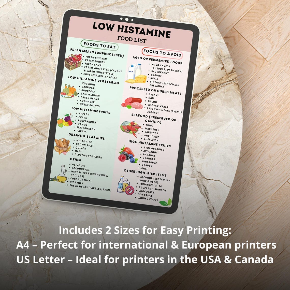 Low Histamine Food List Printable, Low Histamine Grocery List, Low ...