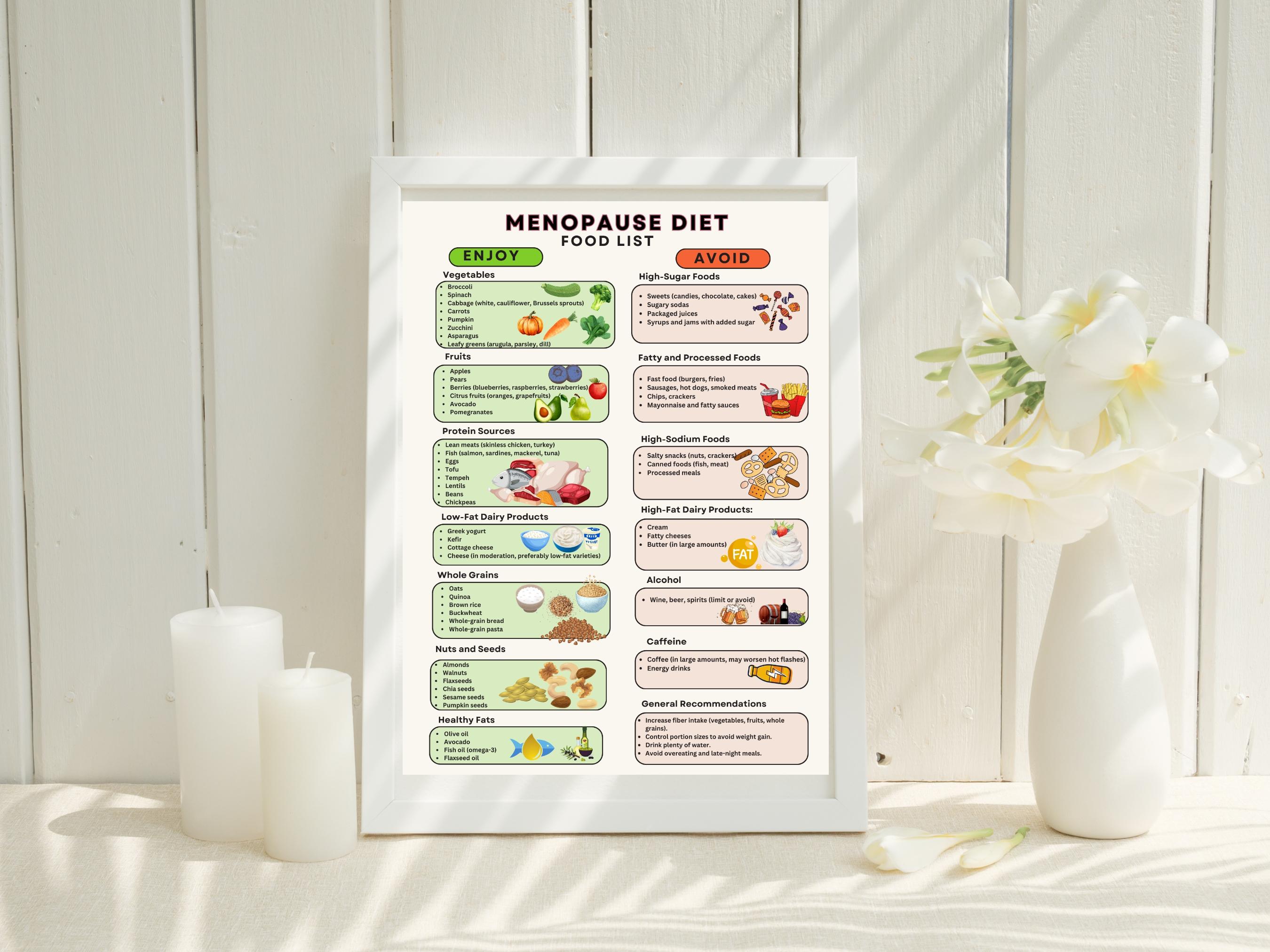 Menopause Diet Food List, Foods to Help Menopause Symptoms, Menopause ...