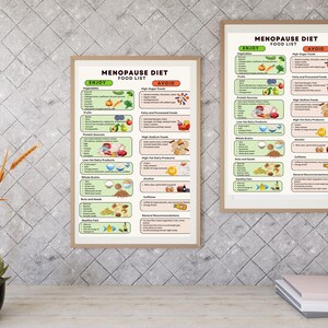 Menopause Diet Food List, Foods to Help Menopause Symptoms, Menopause ...