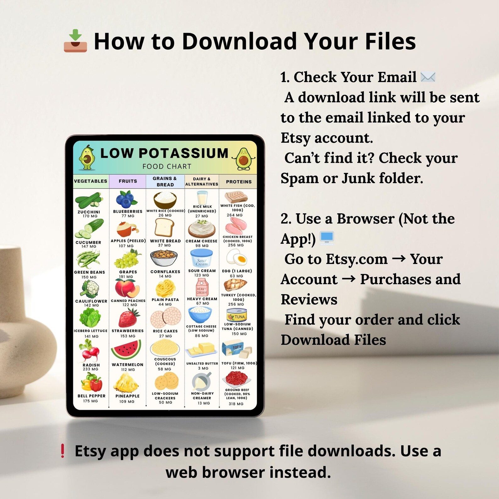 Low Potassium Food Chart, Renal Diet Food List , Dialysis Grocery List ...