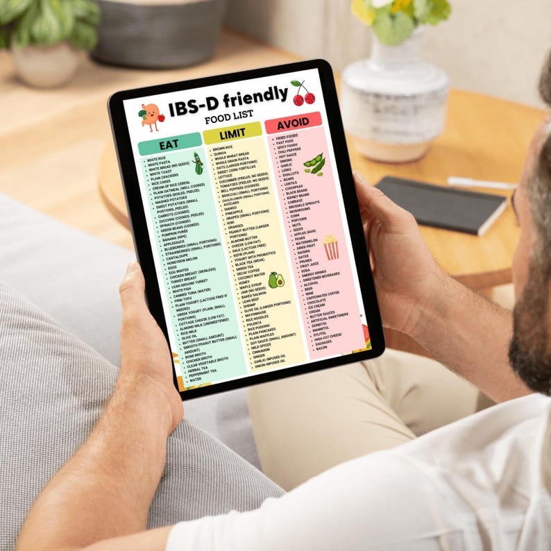 IBS-D Food List Pdf, IBS Food List Printable, IBS Eat Limit Avoid Chart ...