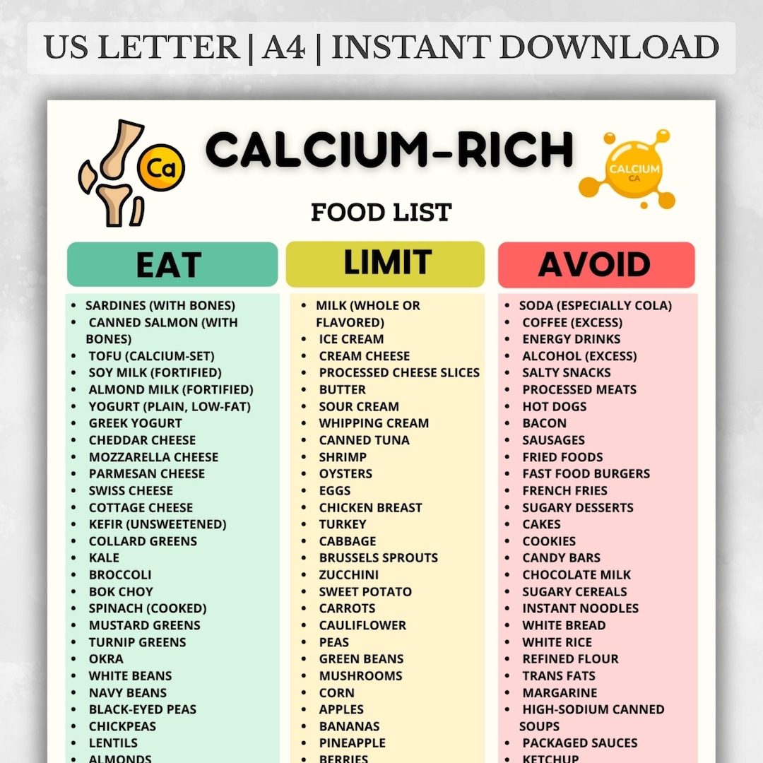 Calcium-rich Food List Printable | High Calcium Foods Chart ...