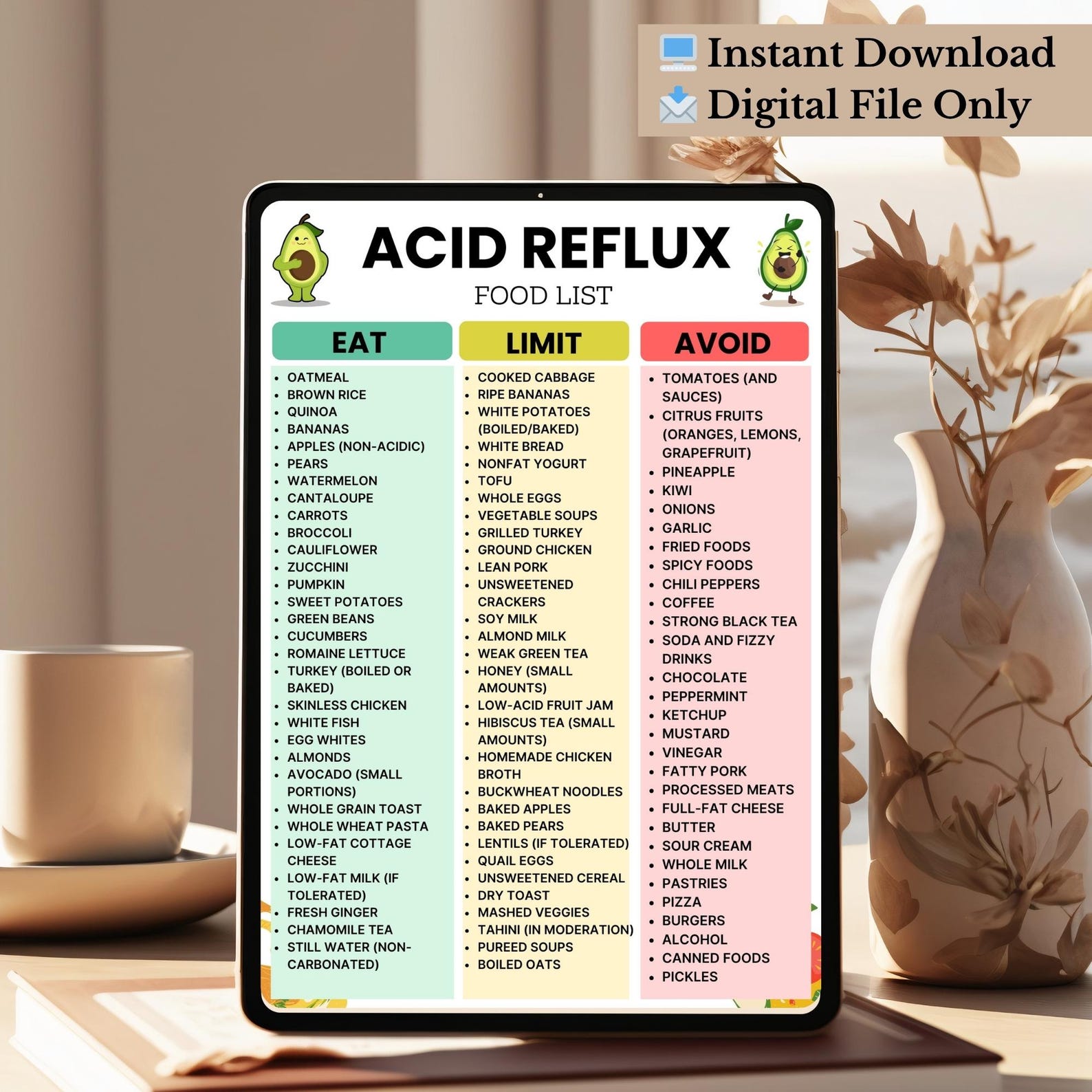 Acid Reflux Food List Printable, GERD Diet Grocery Chart, Low Acid Meal ...