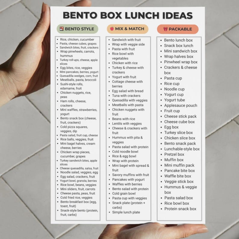 Bento Box Lunch Ideas Printable, Kids Bento Lunchbox Ideas, Packable ...