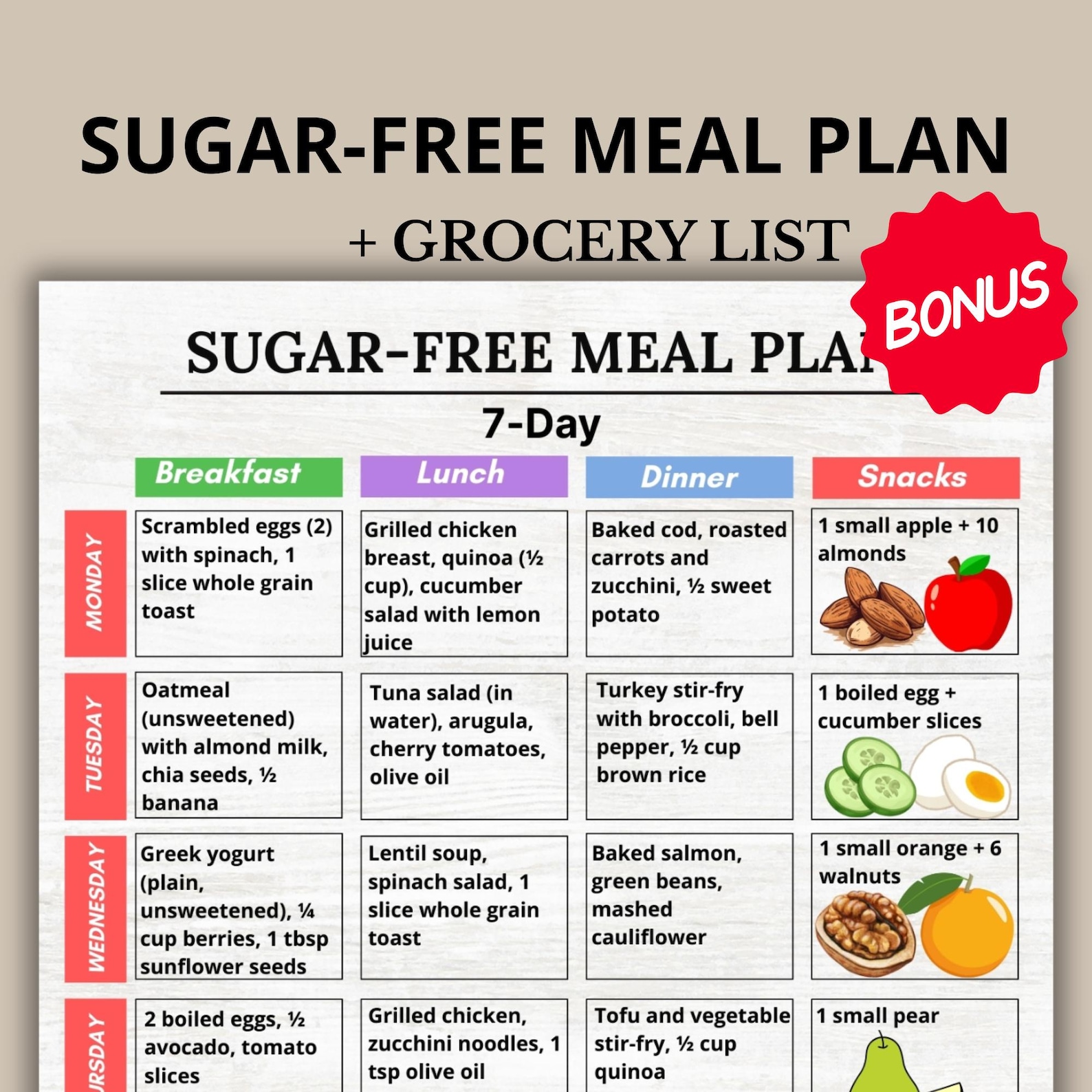 Sugar-free Meal Plan PDF – 7 Day Sugar-free Menu + Sugar-free Grocery ...