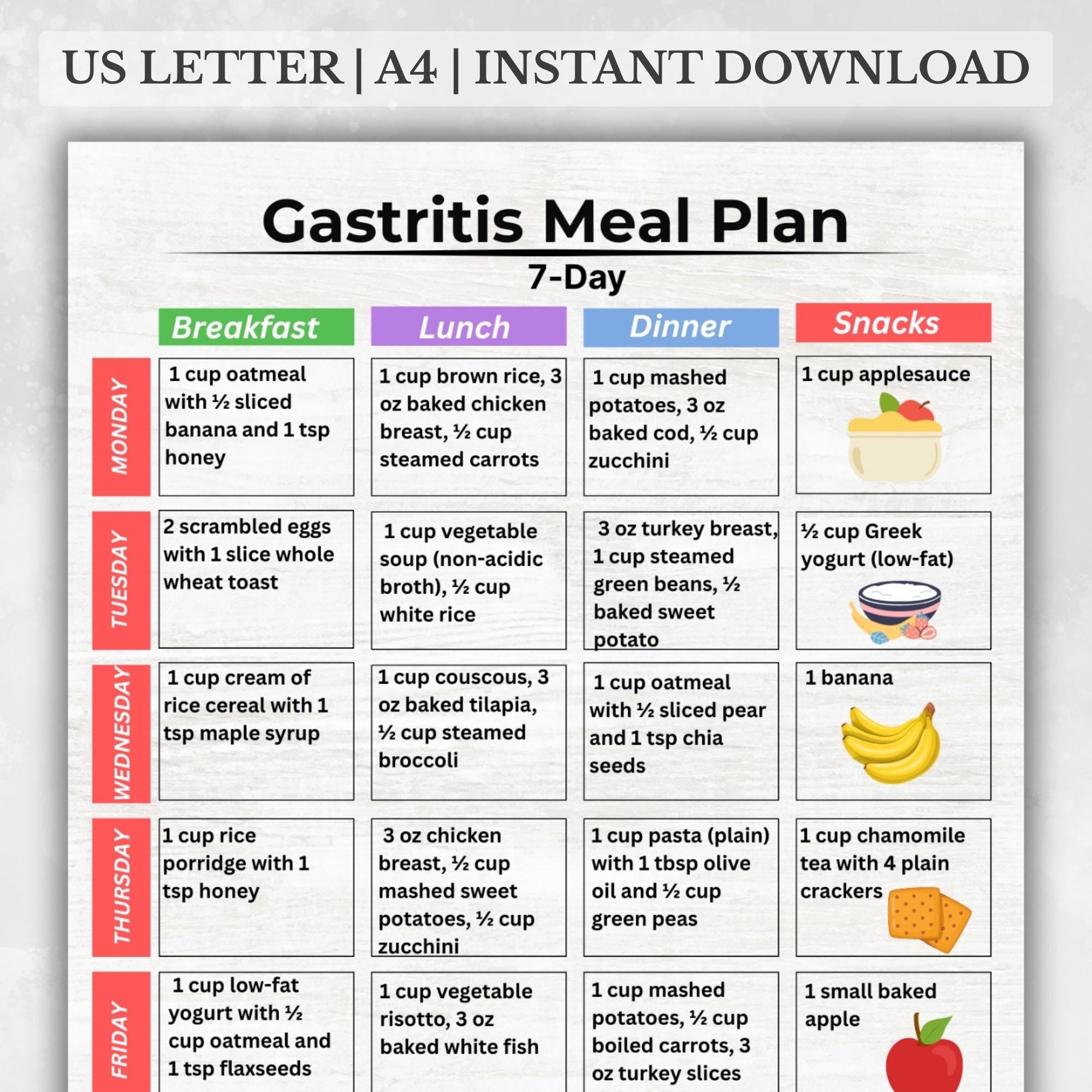 Gastritis Meal Plan Printable | 7 Day Gastritis Diet PDF | Low Acid ...