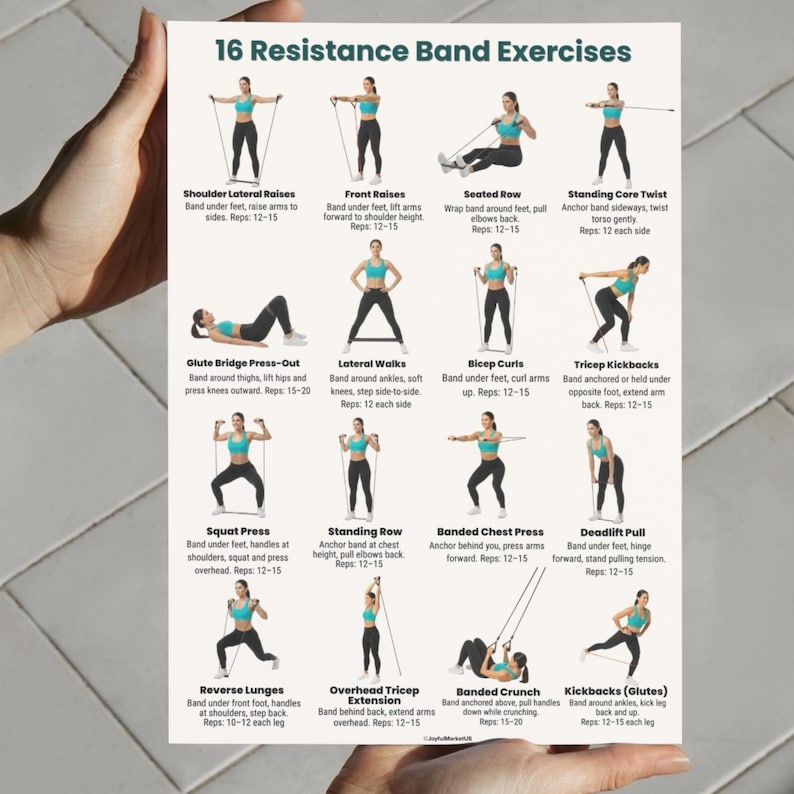Resistance Band Workout Chart | 16 Full Body Exercises | Printable ...