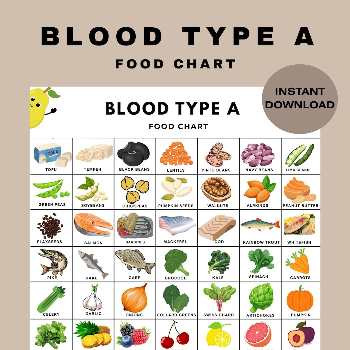 Blood Type A Food List – 63 Beneficial Foods | Printable Diet Chart PDF ...