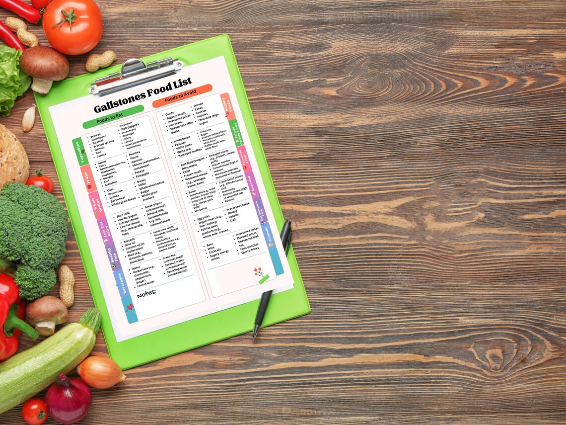 Gallstones Food List, Foods to Eat and Avoid, Cholelithiasis Diet ...