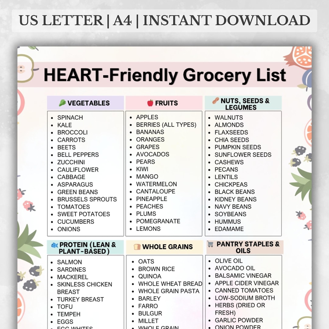 Heart-friendly Grocery List, Low Sodium Grocery List, Low Cholesterol ...