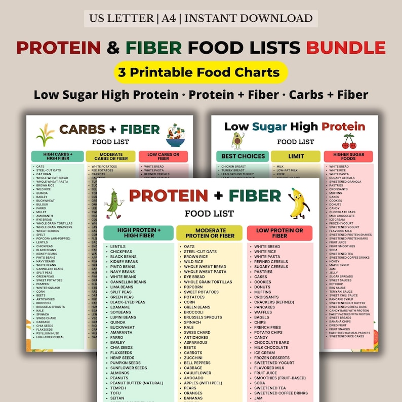 Low Sugar High Protein Foods, Protein Fiber Foods List, Carbs Fiber ...