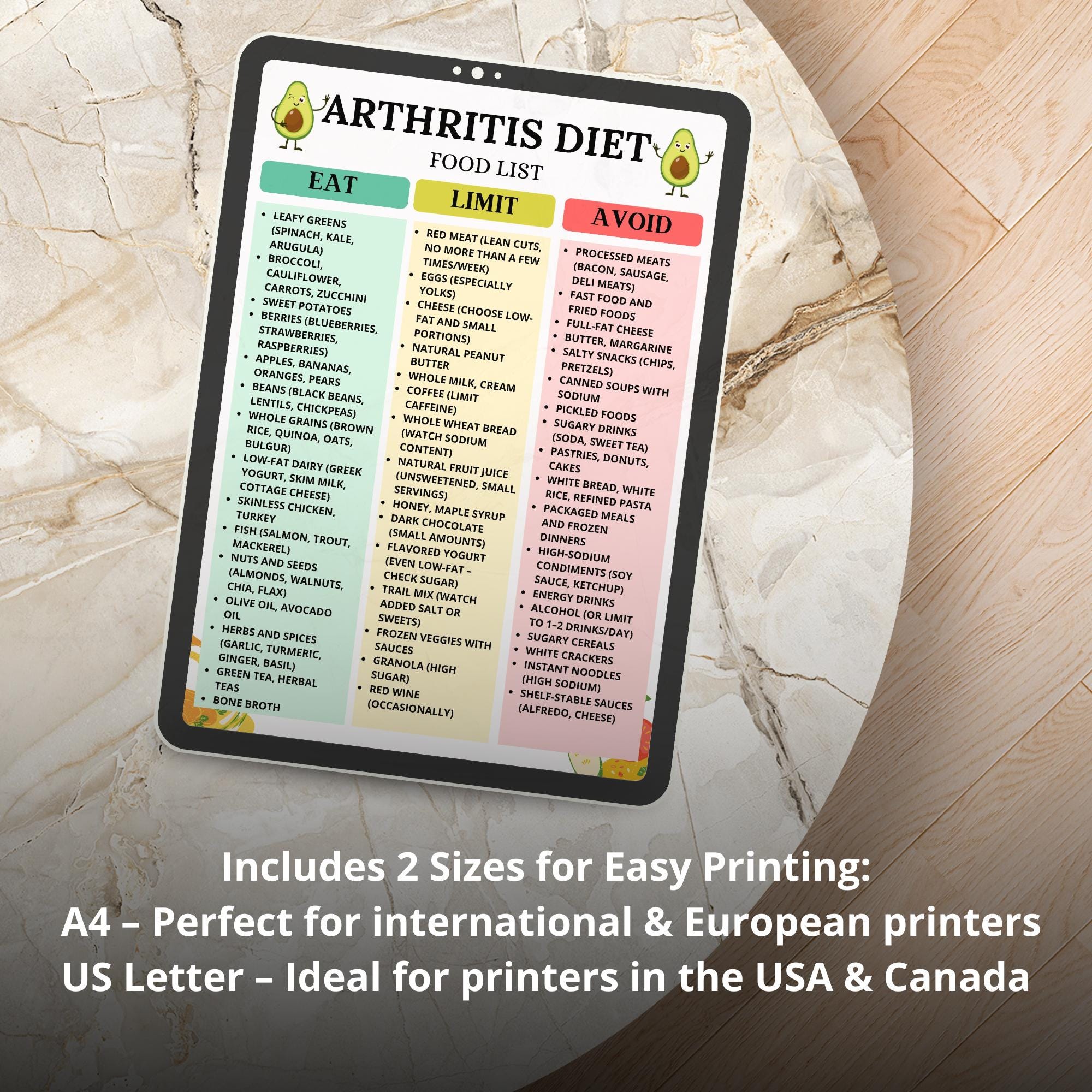 Arthritis-friendly Food List PDF, Arthritis Diet Food List, Joint ...