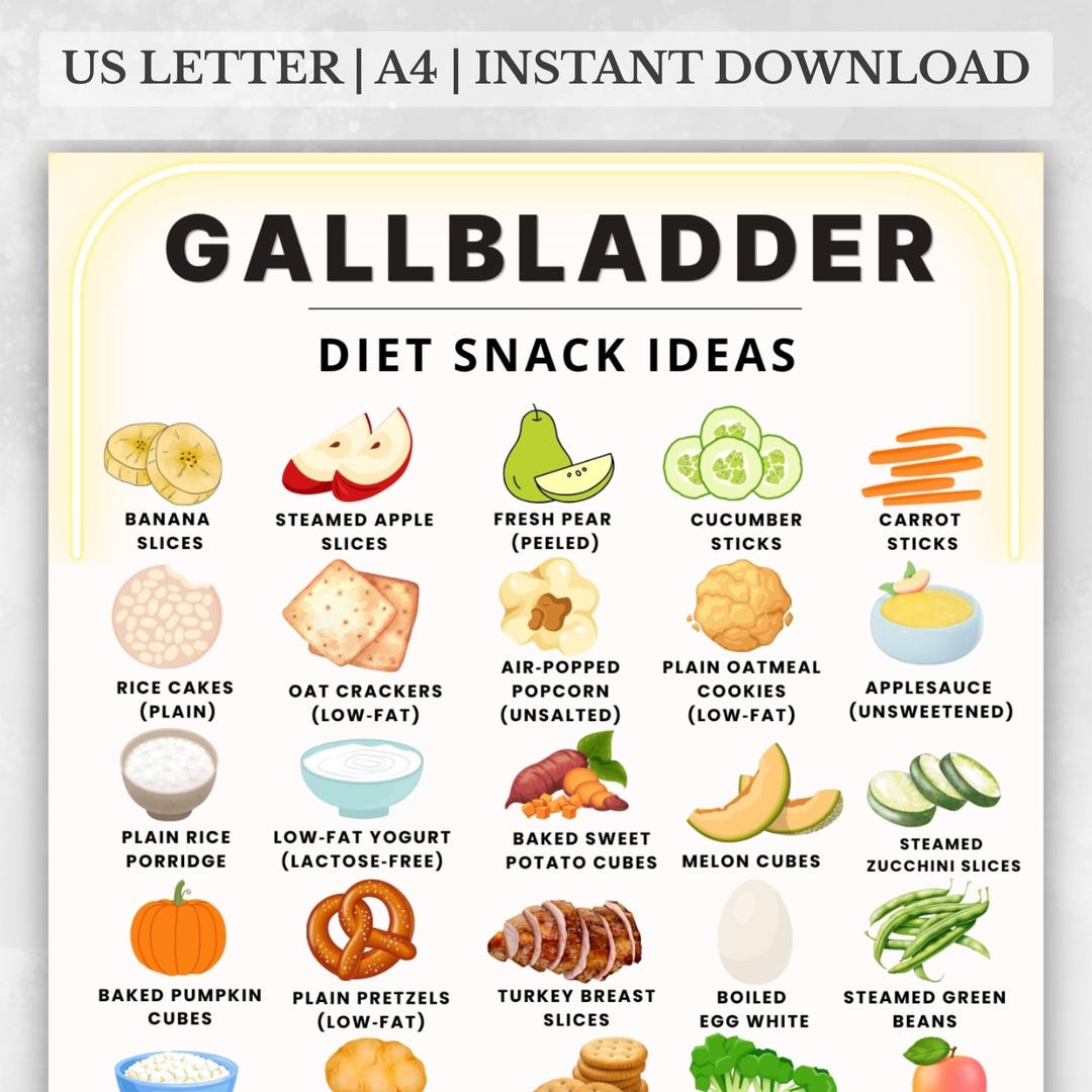 Gallbladder Diet Snack Ideas Chart Printable, Gallbladder Diet Food ...