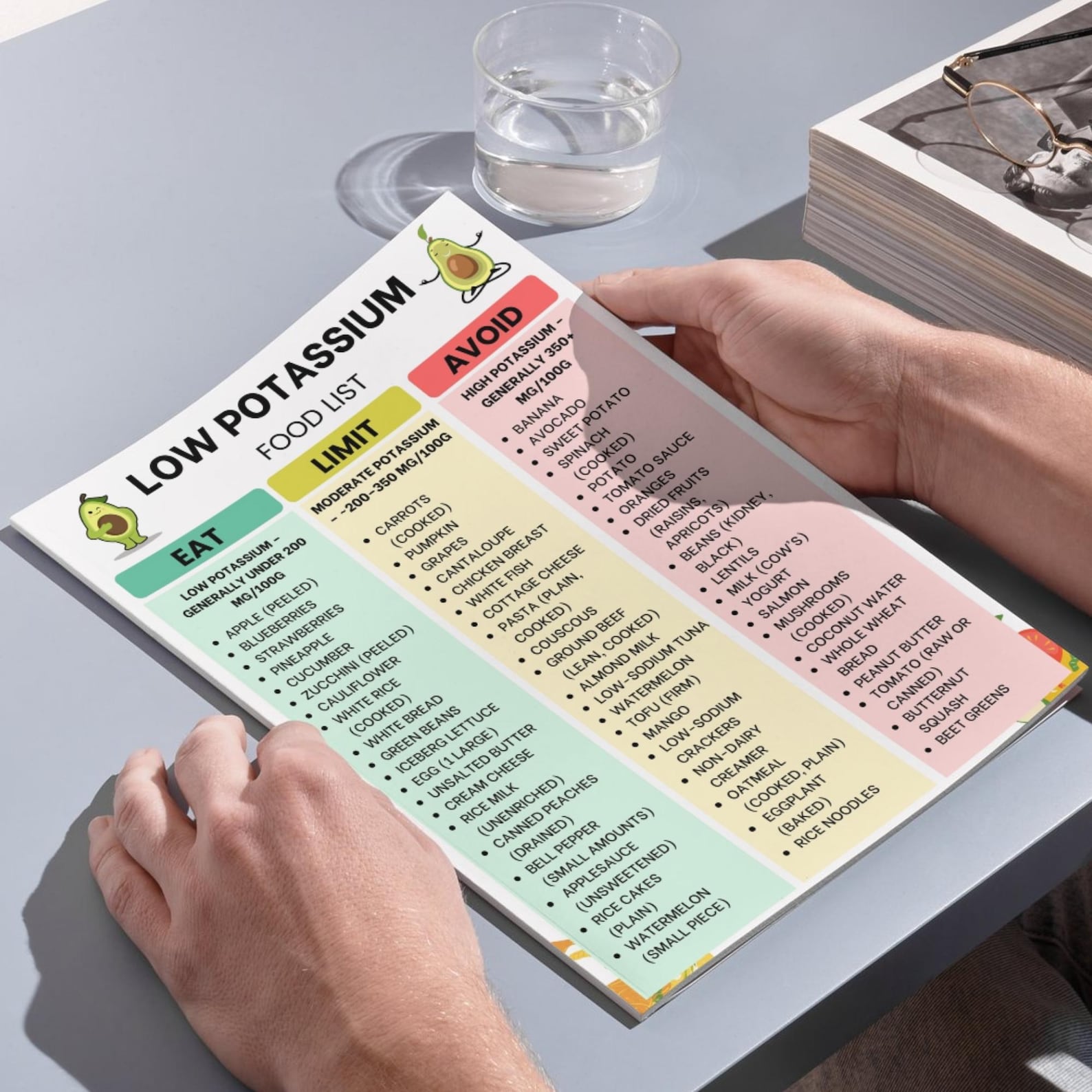 Low Potassium Food List Printable, Low Potassium Food Chart, Dialysis ...