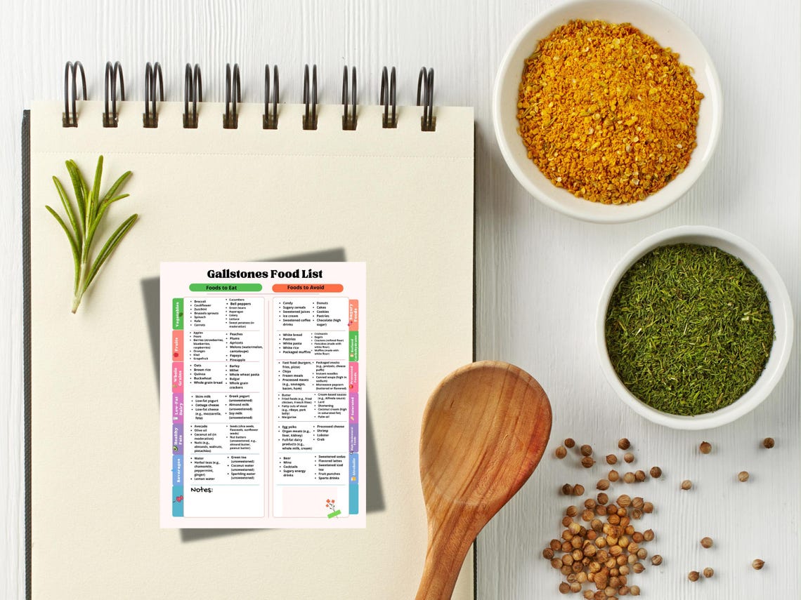 Gallstones Food List, Foods to Eat and Avoid, Cholelithiasis Diet ...