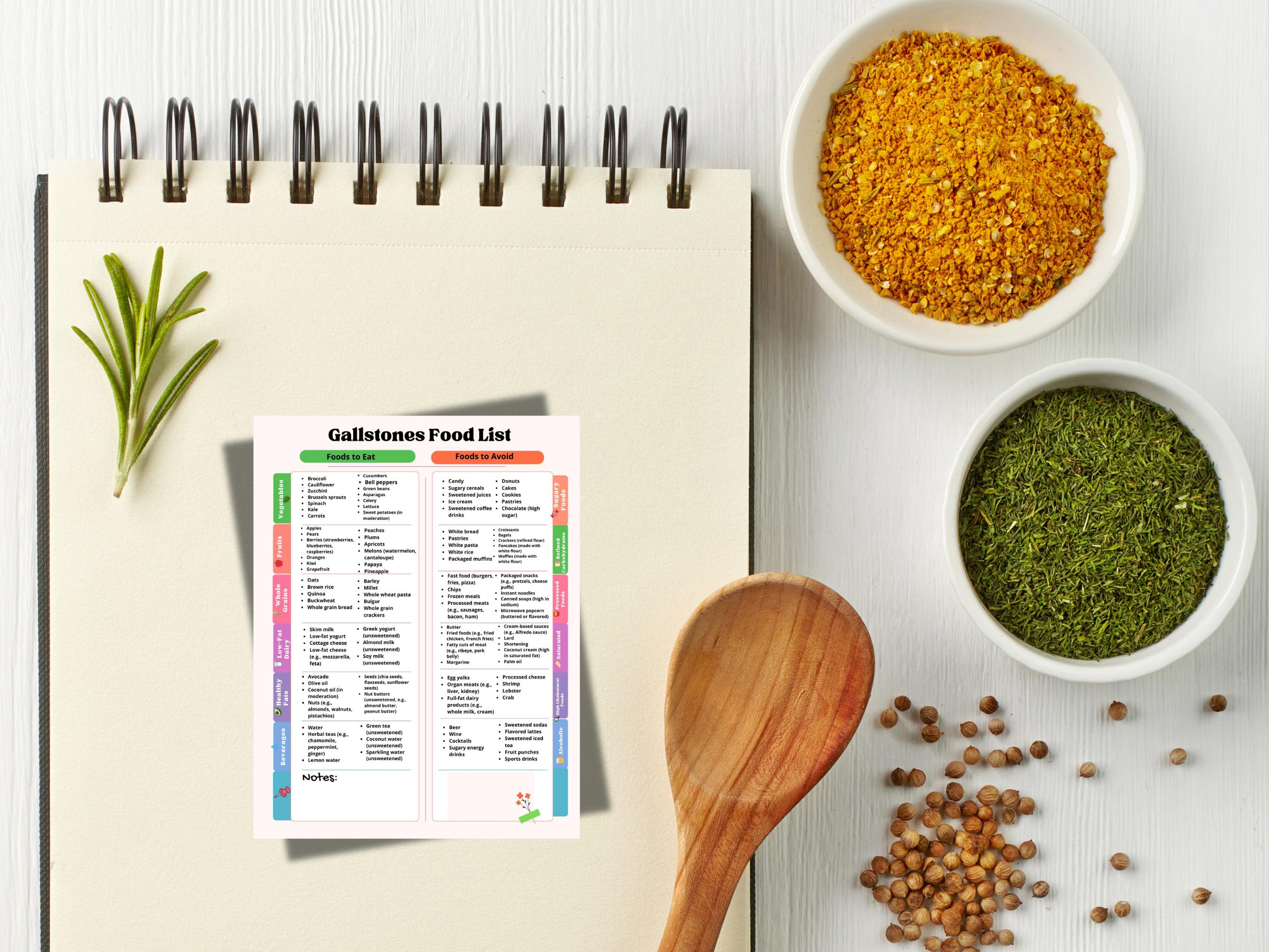 Gallstones Food List, Foods to Eat and Avoid, Cholelithiasis Diet ...