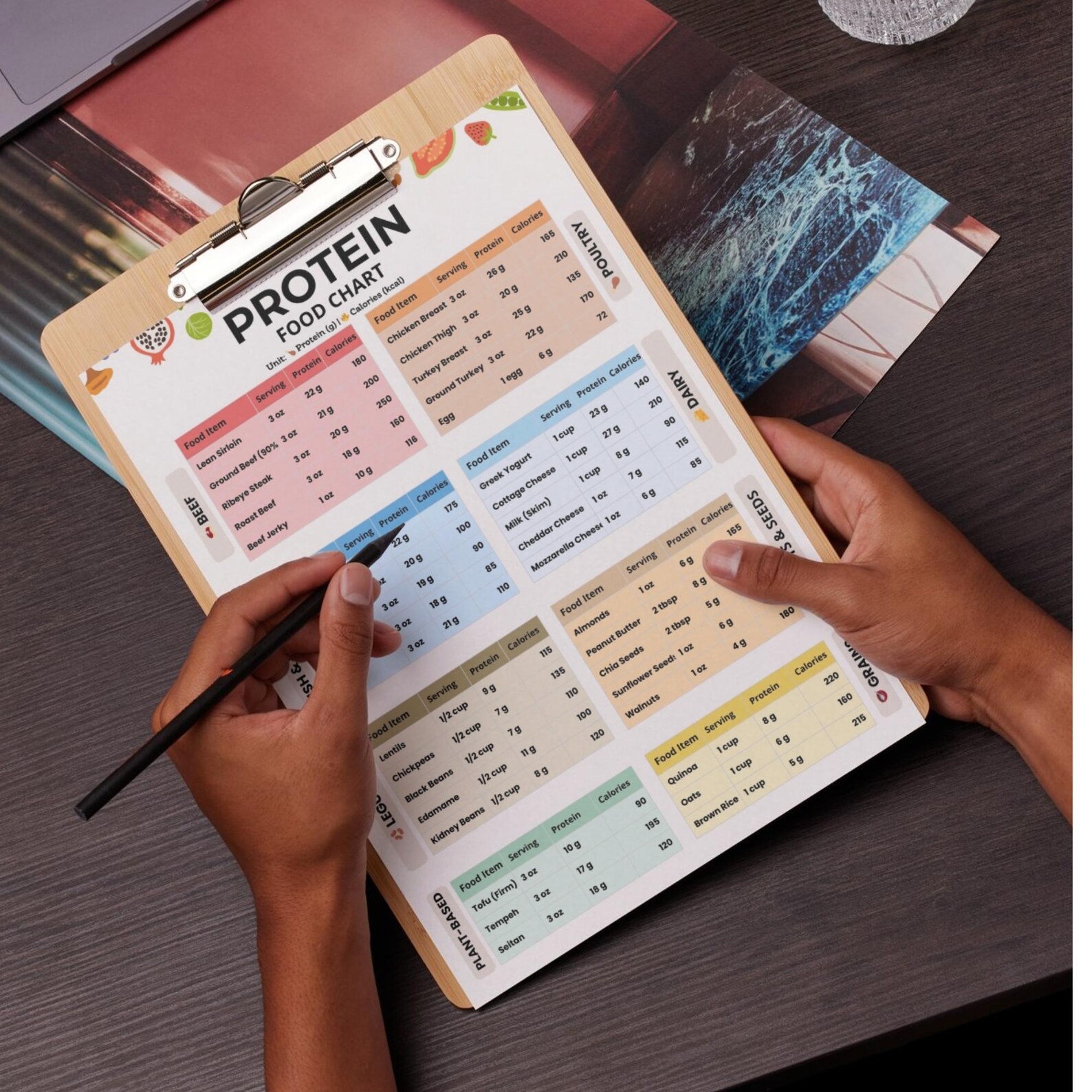 Protein Chart Printable – High Protein Food List, Keto & Low Carb ...