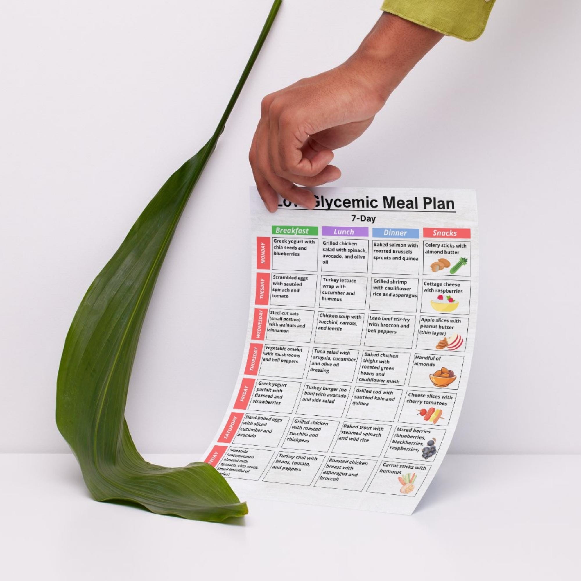 Low Glycemic Meal Planner, 7-day Low GI Meal Plan for Diabetic Diet ...