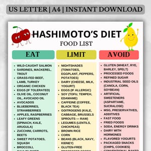 Hashimoto's Diet Food List, Thyroid & Hypothyroid Foods Chart ...