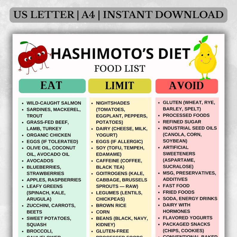 Hashimoto's Diet Food List, Thyroid & Hypothyroid Foods Chart, Hashimoto’s Grocery List ...