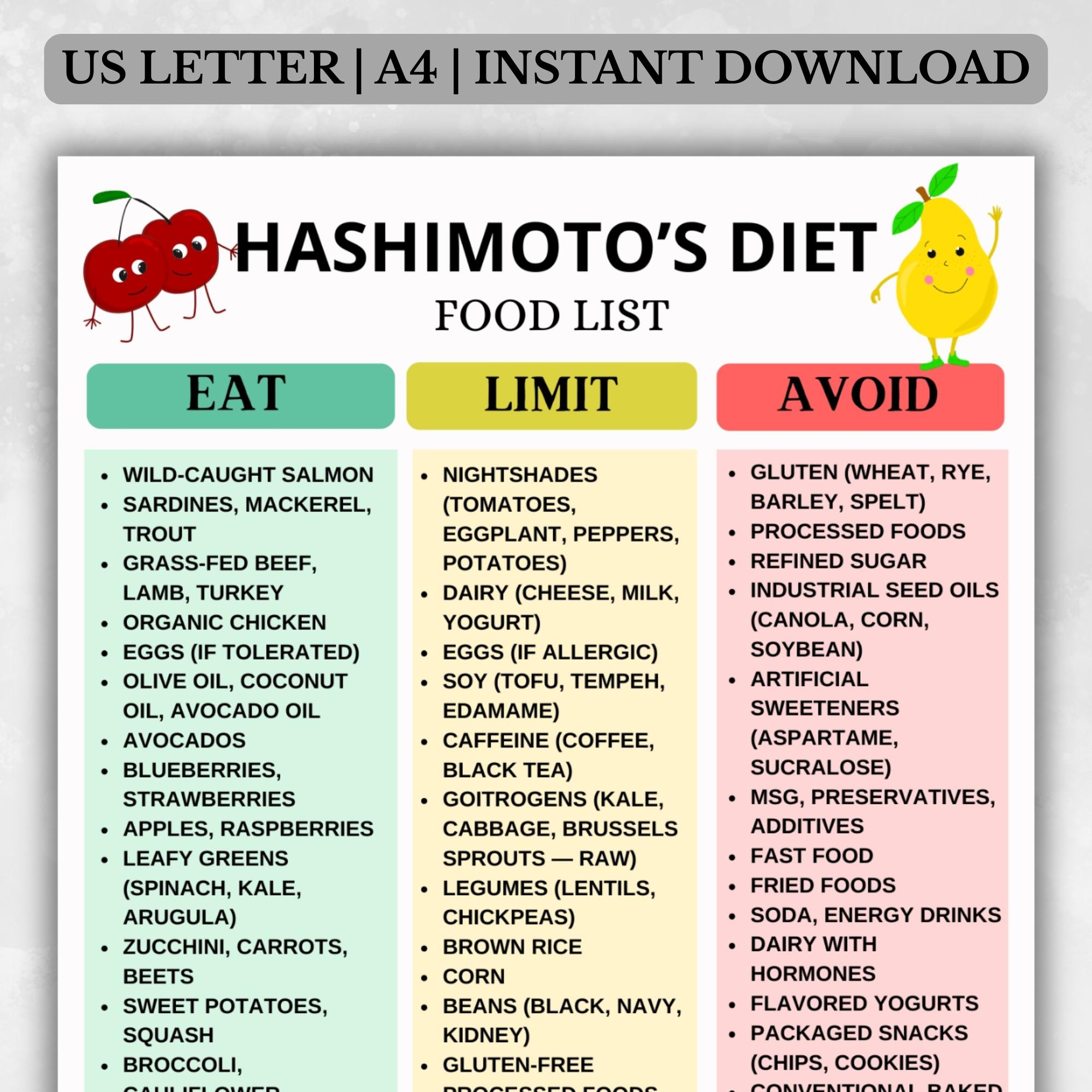 Hashimoto's Diet Food List, Thyroid & Hypothyroid Foods Chart ...