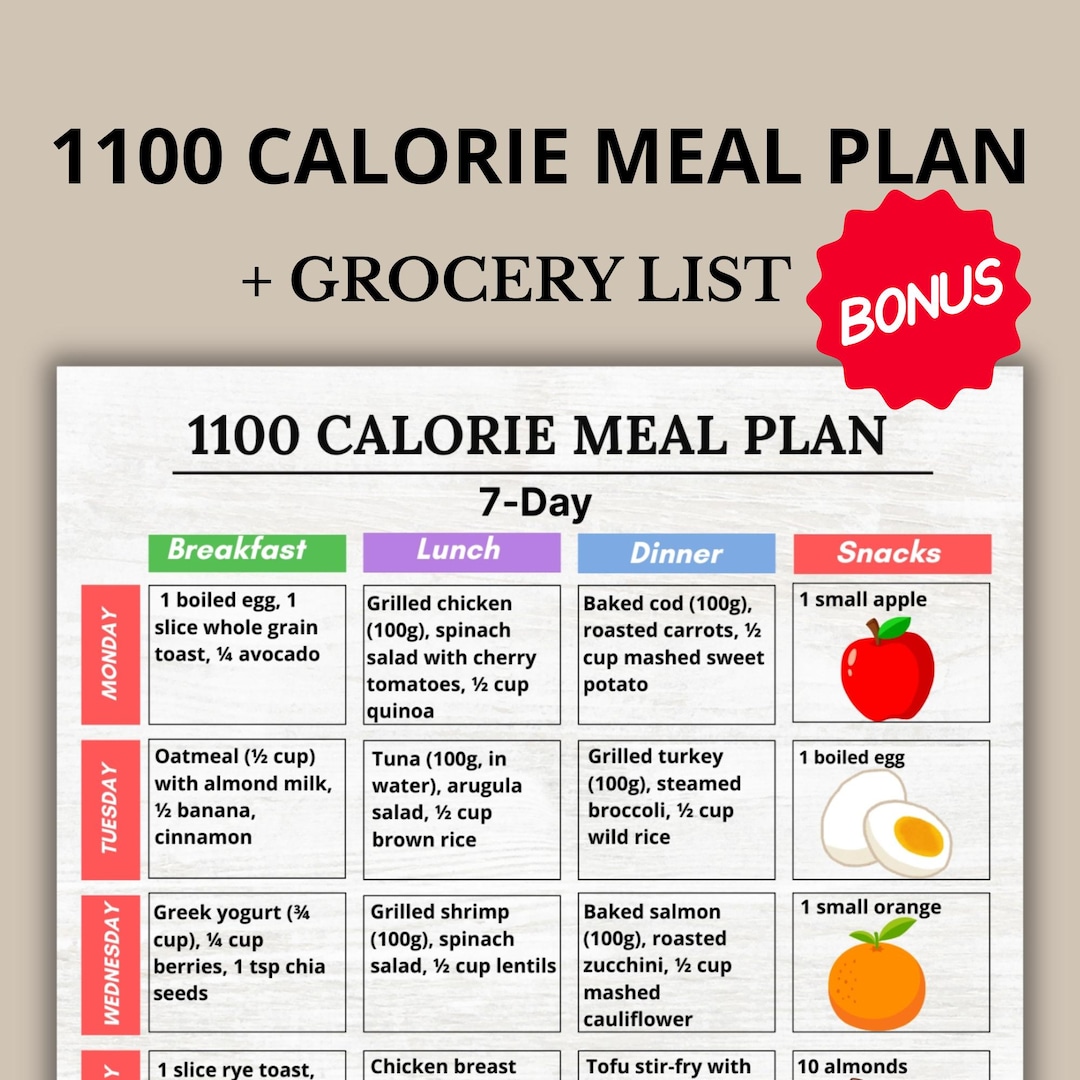 1100 Calorie Meal Plan PDF – 1100 Calorie Food List, 1100 Calorie Meal ...